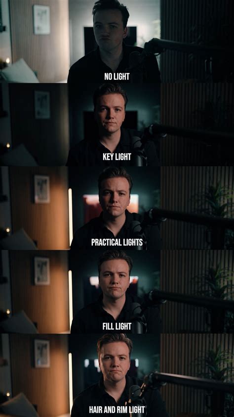 Jake Weisler Films Jakeweislerfilms • Instagram Photos And Videos