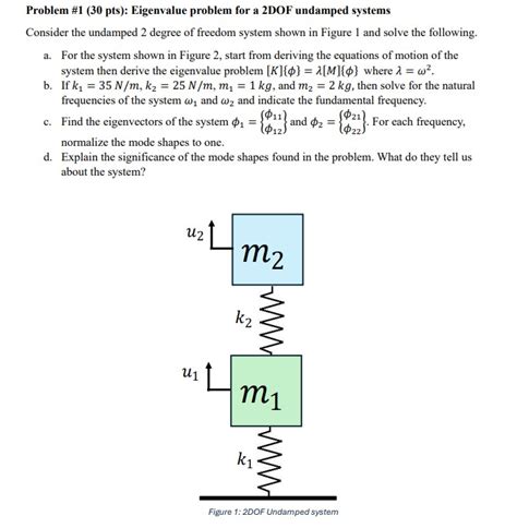 Problem 1 30 Pts Eigenvalue Problem For A 2dof Undamped Systems Consider The Undamped 2