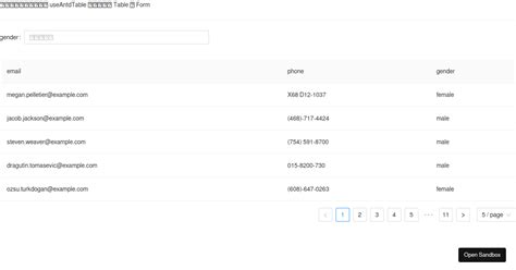 自定义表单组件多选下拉框 Codesandbox