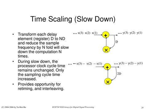 Ppt Chapter 4 Retiming Powerpoint Presentation Free Download Id584031