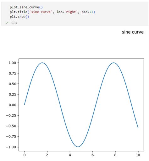 Matplotlib超入門：pyplot編 見やすく伝わるグラフに仕上げよう（サイズ、ラベル、凡例、複数表示など）：pythonデータ処理入門 ＠it