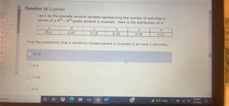 Solved Question Points Let X Be The Discrete Random Chegg Com