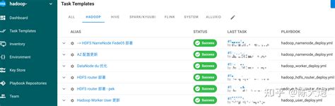 Ansible 在知乎大数据的实践 知乎 Ansible 在知乎大数据的实践 知乎
