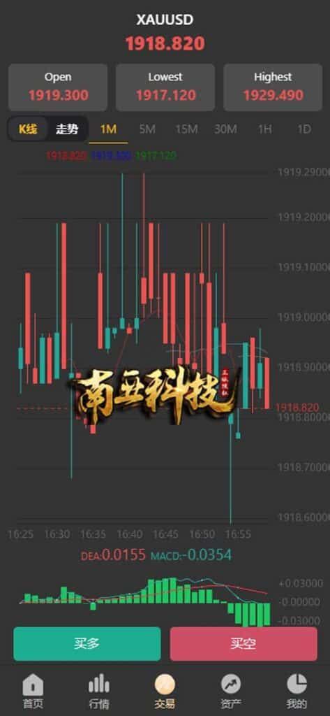 Oanda 가상 거래소 소스 코드다국어 마이크로 트레이딩 소스 코드5차 계약 거래소 소스 코드마이크로 디스크 소스 코드hxnumxapp 남아시아 소스 코드 네트워크