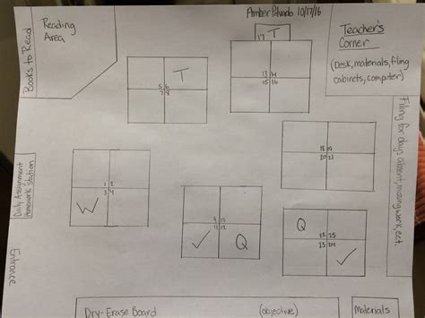Classroom Structure Amber Denise Polvado