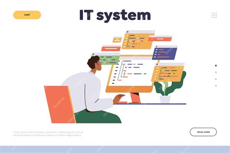 Premium Vector It System Landing Page Design Template With Man Programmer Or Sysadmin Working