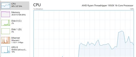 361 Best Memory Leak Images On Pholder Programmer Humor Softwaregore And Windows10