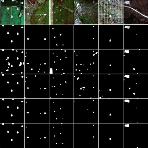 Examples Of Masks Detection Results Visualization In Semantic
