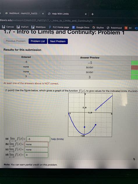 Trig Integrals R Calculus