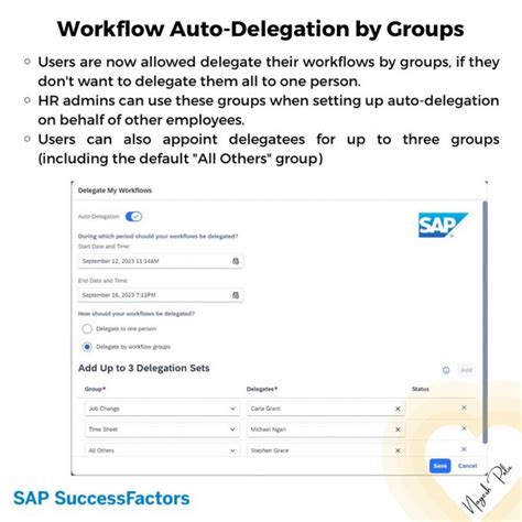 Nagesh Polu On Linkedin Sap Successfactors Workflow Hxm Hrtech