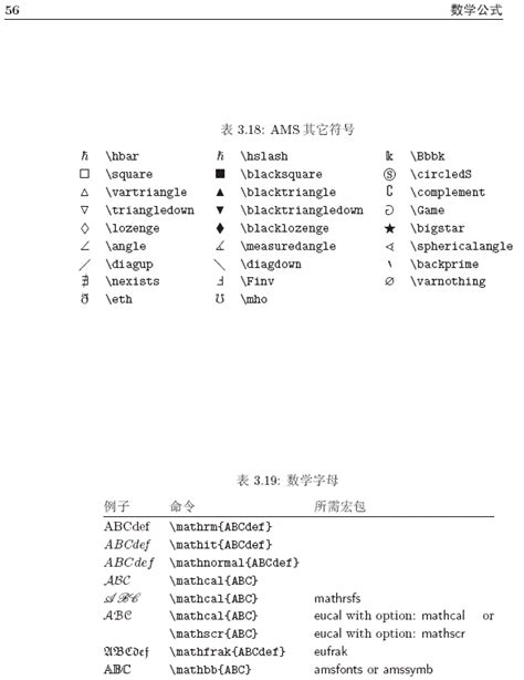 Latex数学公式总结latex的自然指数 Csdn博客