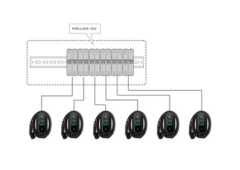 Cabling Architecture Guide