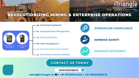 Itriangle On Linkedin Mininginnovation Enterpriseexcellence