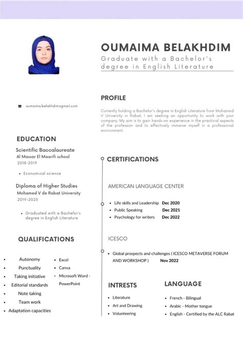 Oumaima Belakhdim On Linkedin I Am Currently Available For Work And Experience In Any Feild