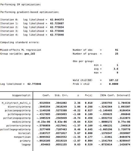 Replicating Statas Xtmixed With Lmer In R General Posit Community