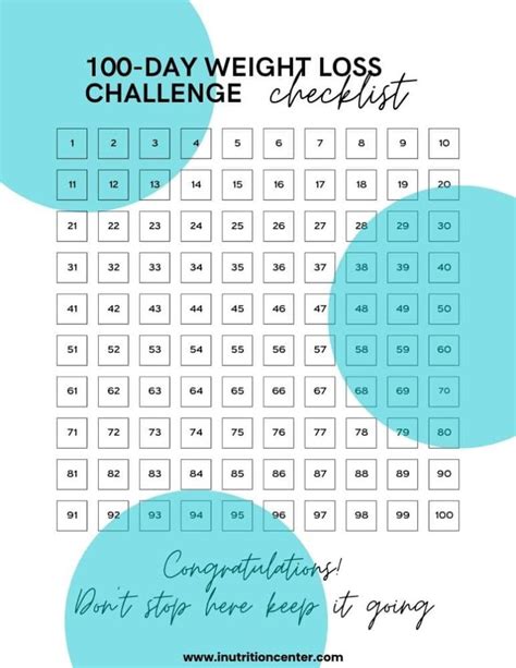 100 Day Weight Loss Challenge Integrated Nutrition For Weight Loss