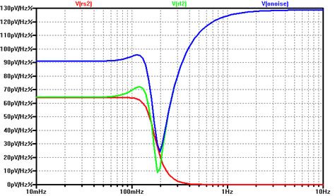 Lc Butterworth Filter 2n3904blog