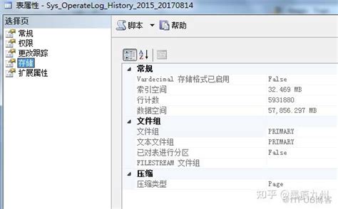 Sqlserver delete表部分数据释放数据文件空间 知乎 Sqlserver delete表部分数据释放数据文件空间 知乎