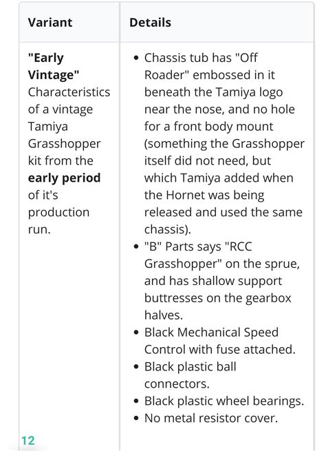 Vintage Grasshopper Fuse Help Vintage Tamiya Discussion