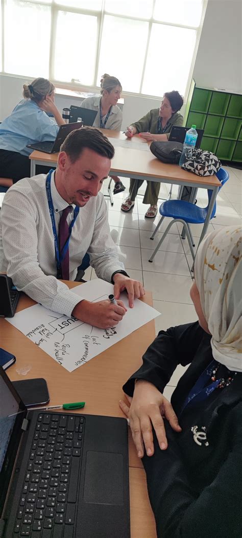 In Our First Mlt Meeting We Delved Into The Topic Of Building A High Trust Team Inspired By