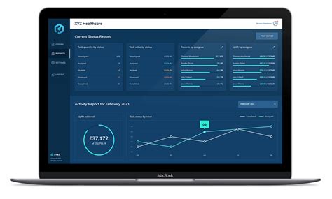 Dyad Healthcare Operations Ai