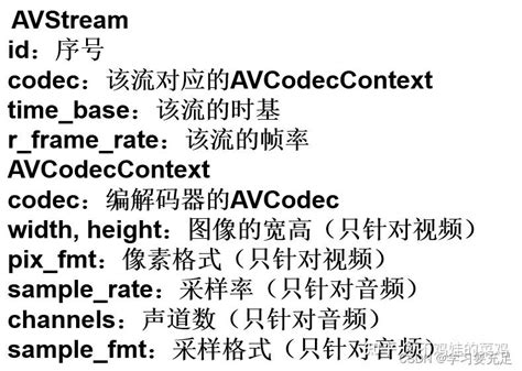 【ffmpeg】 音视频编码详细流程 知乎