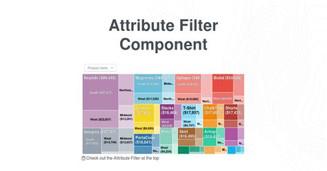 Example Attributefilter Codesandbox