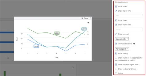 Simple Chart Widget Cx