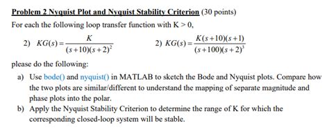Solved Problem Nvquist Plot And Nyquist Stability Chegg