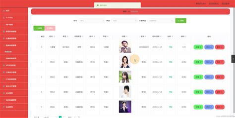 java计算机毕业设计（附源码）中国风音乐推介网站（ssm mysql maven 论文 csdn博客