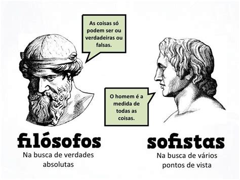 Quem Era Os Sofistas Resumo De Filosofia Enem Sofistas Filosofia