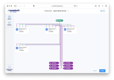 Product Platform Metalsoft