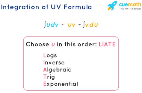 Integration Of Uv Formula Product Rule Or Uv Rule Of Integration