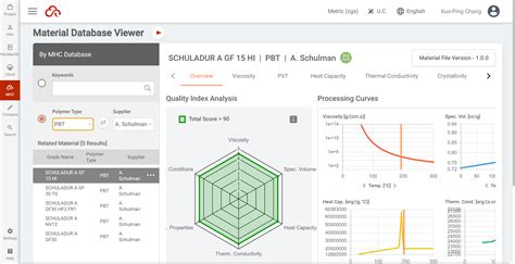 Moldex3d Material Wizard Enhancing Simulation Efficiency And Analysis Quality Blog Moldex3d