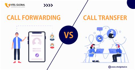 Making The Right Choice Call Forwarding Vs Call Transfer