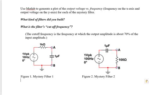 solved i just need the matlab code to plot the graphs