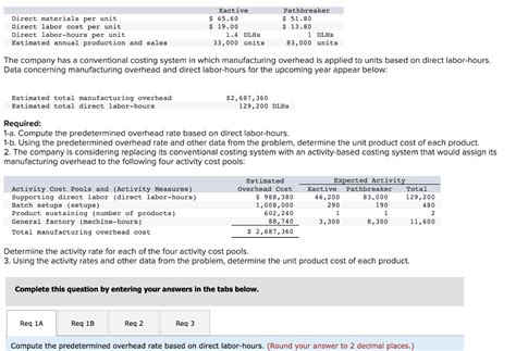 Solved The Company Has A Conventional Costing System In