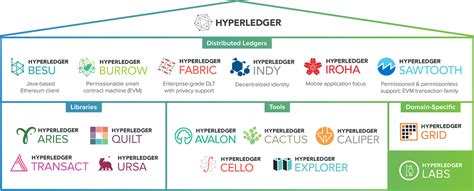 Software Architecture The Pipeline Design Pattern — From Zero To Hero