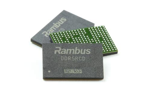 Ddr5 Dimm Buffer Chipset Memory Interface Chips Rambus