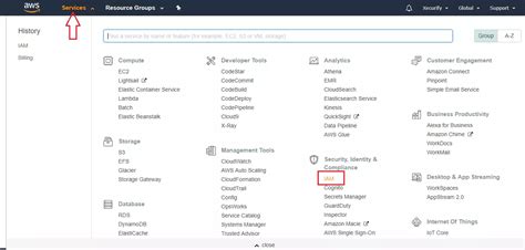 Drupal Aws Sso Login Into Aws Using Drupal As Idp