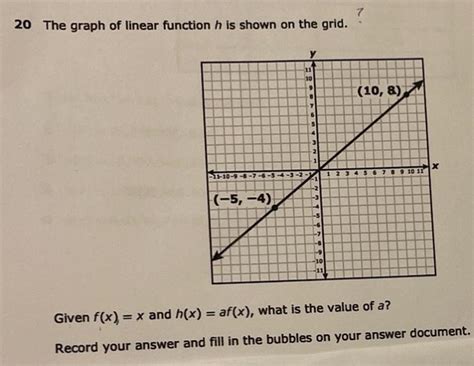 solved 20 the graph of linear function h is shown on the