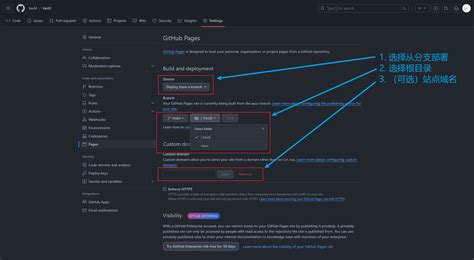 githubpages的简单使用 verlif 博客园