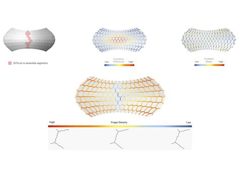 Design For Robotic Assembly For Modular Timber Structures Anand Shah