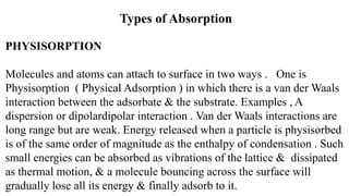 Drug Absorption And Type Of Drug Absorption Process PPTX
