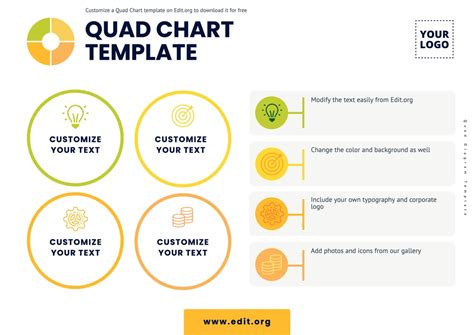 Editable Quad Chart Templates Editable Quad Chart Templates