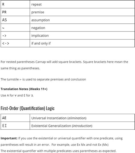 Solve The Proofs Below In A Format That Will Be