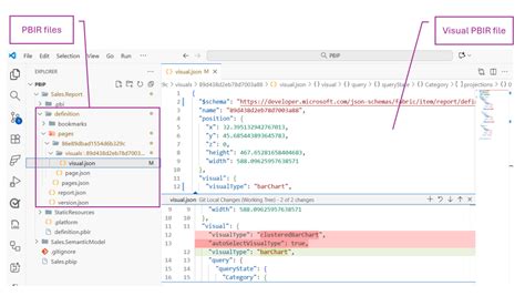 Power Bi Enhanced Report Format Pbir Komunitas Power Bi Indonesia
