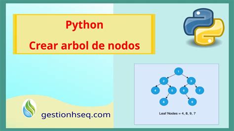 Python Crear Arbol De Nodos Y Aplicar Funcion Youtube