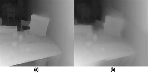 Photometric Error Computation Results A With And B Without Gradient