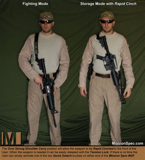 Assault Rifle Holsters Art Animation And Ui Warframe Forums